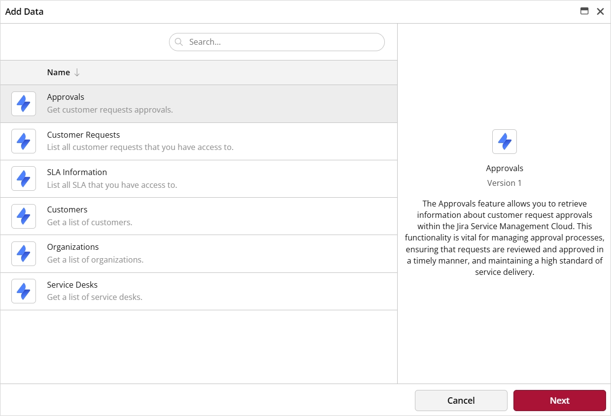 The Modern Data Platform