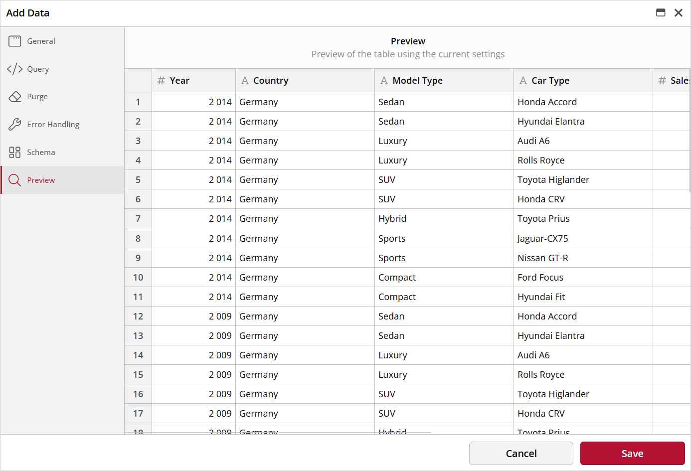 The Modern Data Platform