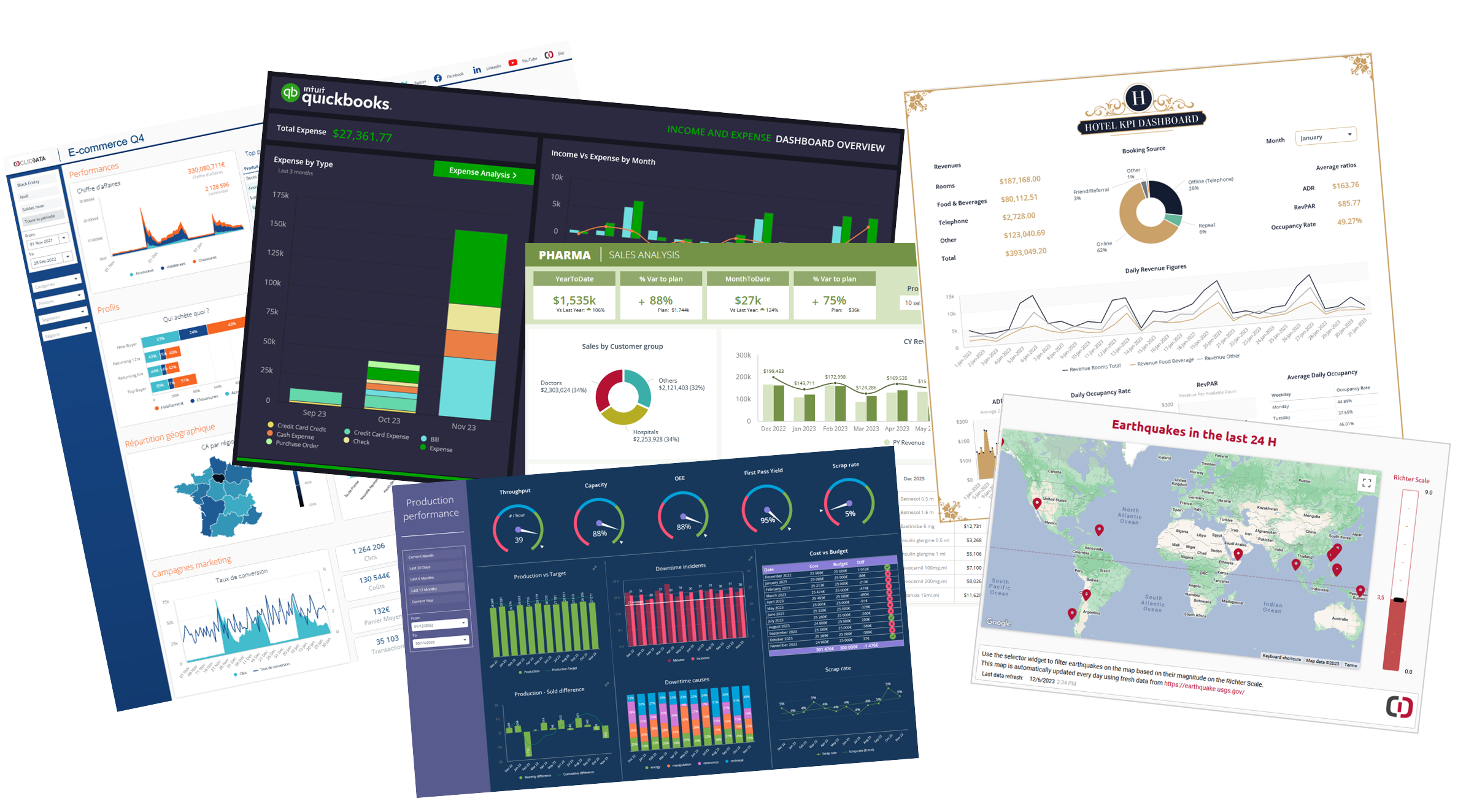 The Modern Data Platform