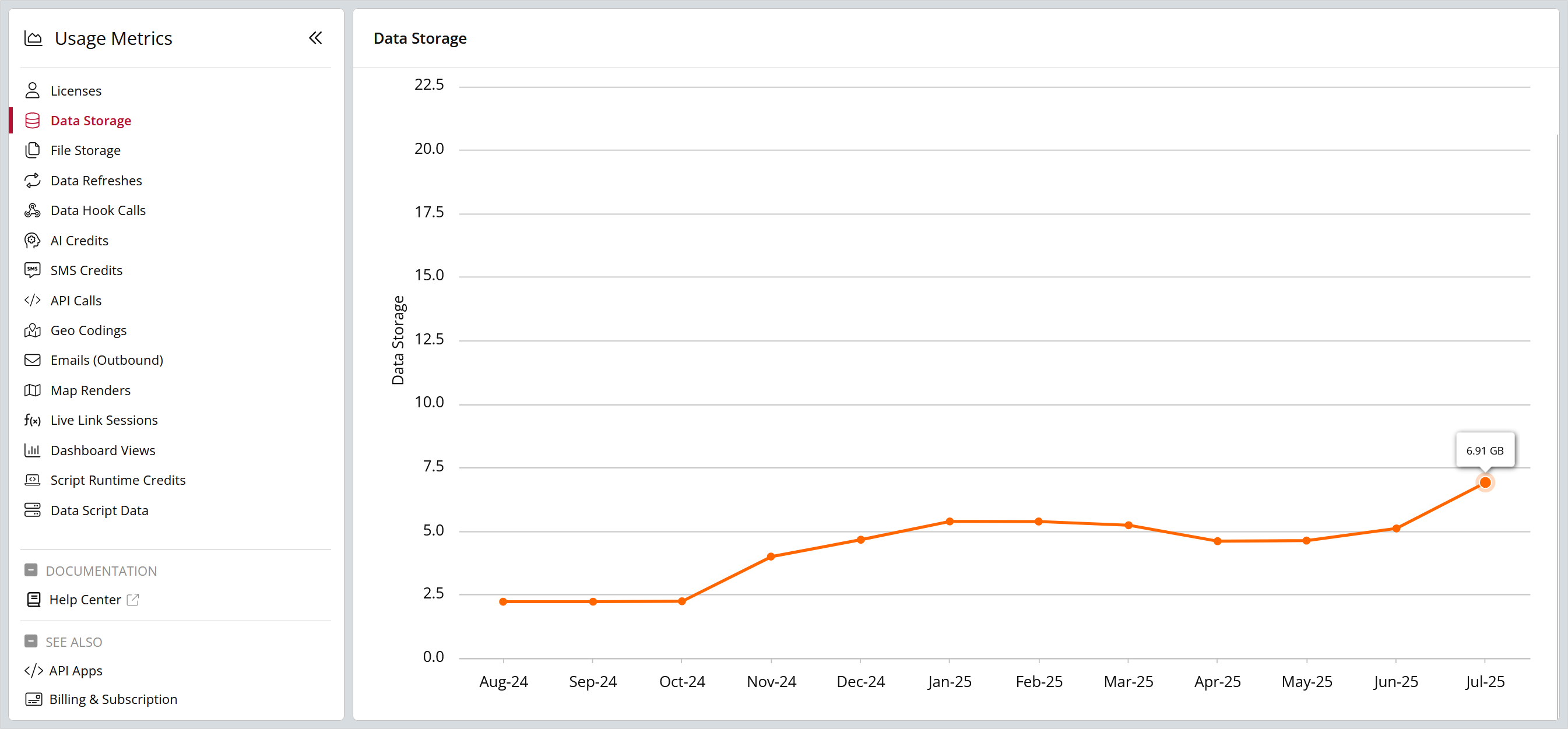 The Modern Data Platform