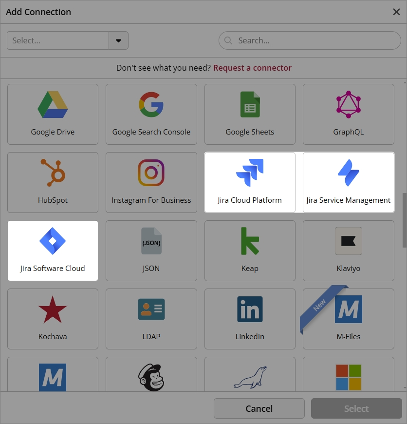 The Modern Data Platform