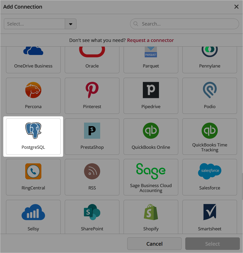The Modern Data Platform