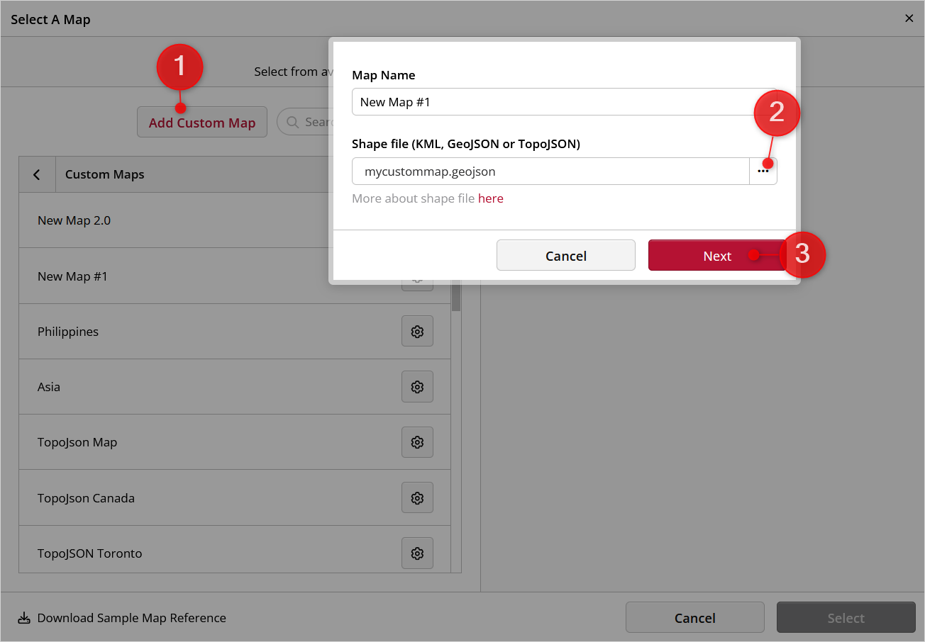 The Modern Data Platform