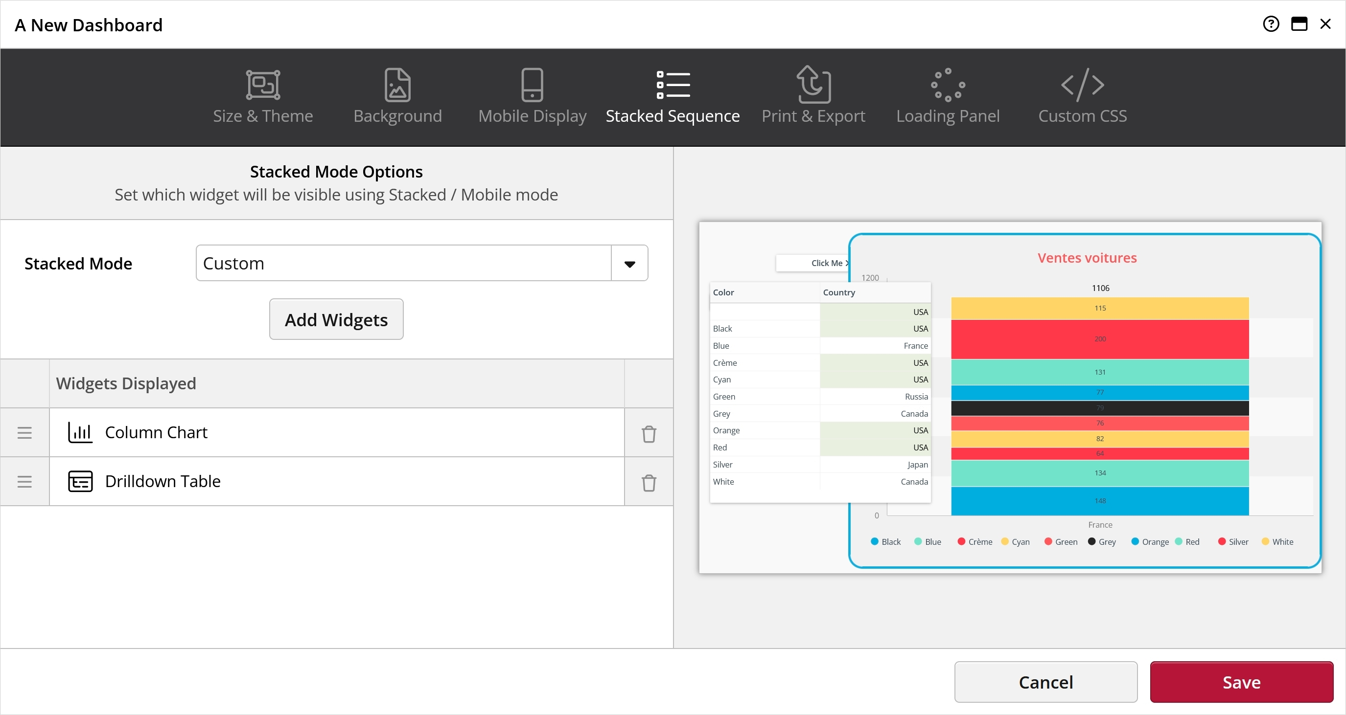 The Modern Data Platform